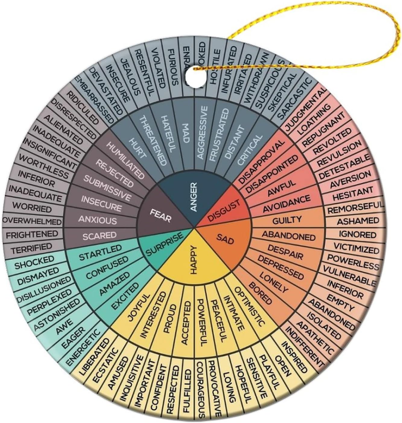 Amazon.com: Wheel of Emotions Feelings Chart Christmas Ornament Home X ...