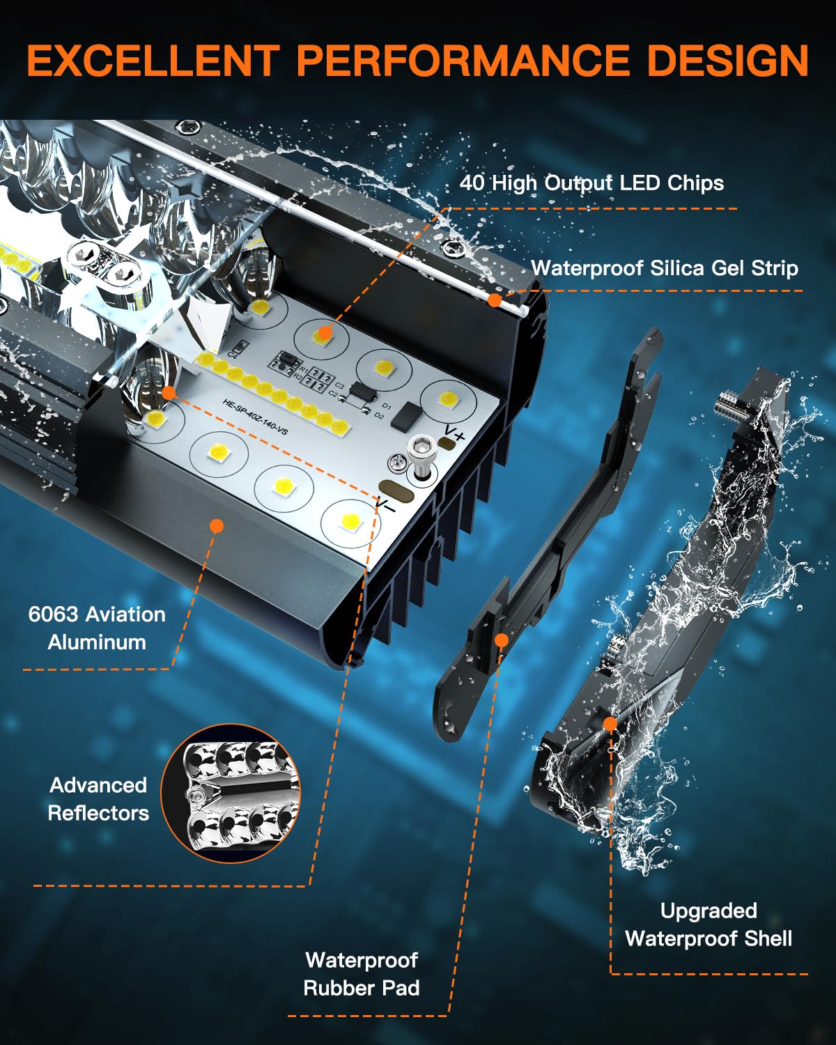 Snapklik.com : LEDMIRCY 7 Inch LED Light Bar Kit