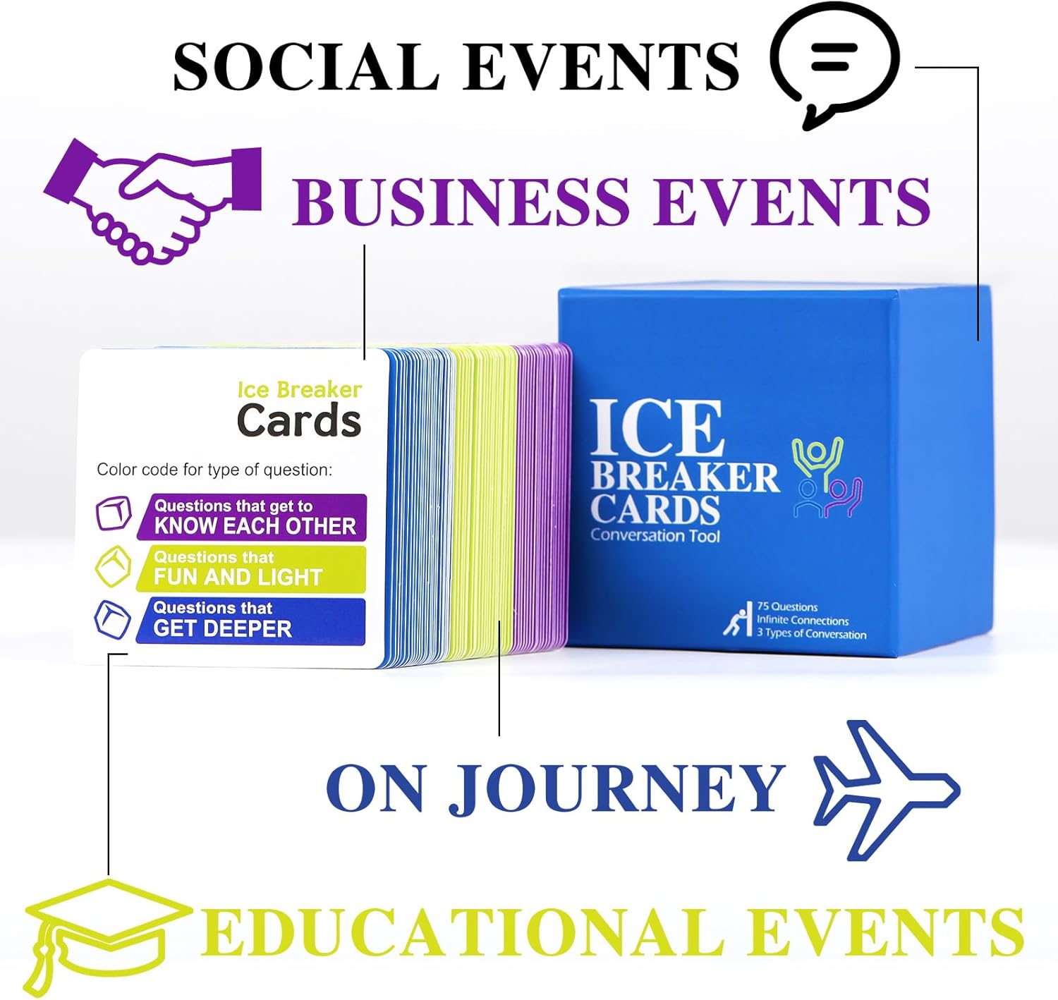 chiazllta 75 Connection Cards Icebreaker Questions Trust Building Games ...