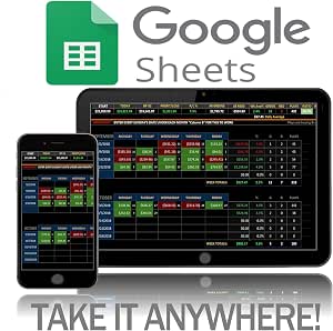 Amazon.com: ULTIMATE Day Trading Spreadsheet for Excel. A Stock Market ...