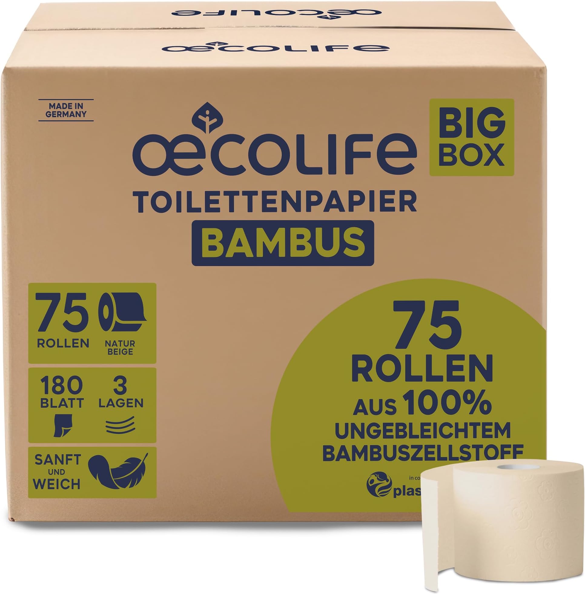 Smooth Panda - Toilettenpapier aus Bambus 8x200 Blatt 3-lagig : Amazon ...