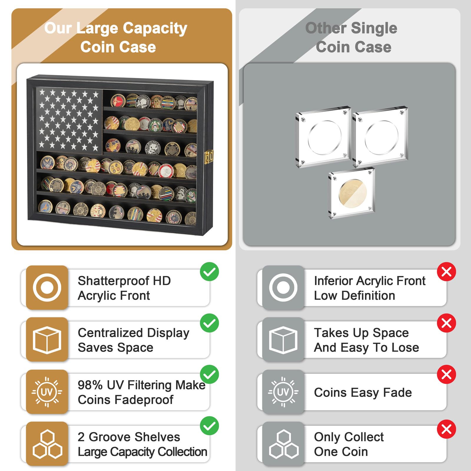 Snapklik.com : Challenge Coin Display Case Large, 14"x18" Military ...