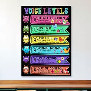 Amazon.com : Voice Levels Art Picture Classroom Decor Wall Hangings ...