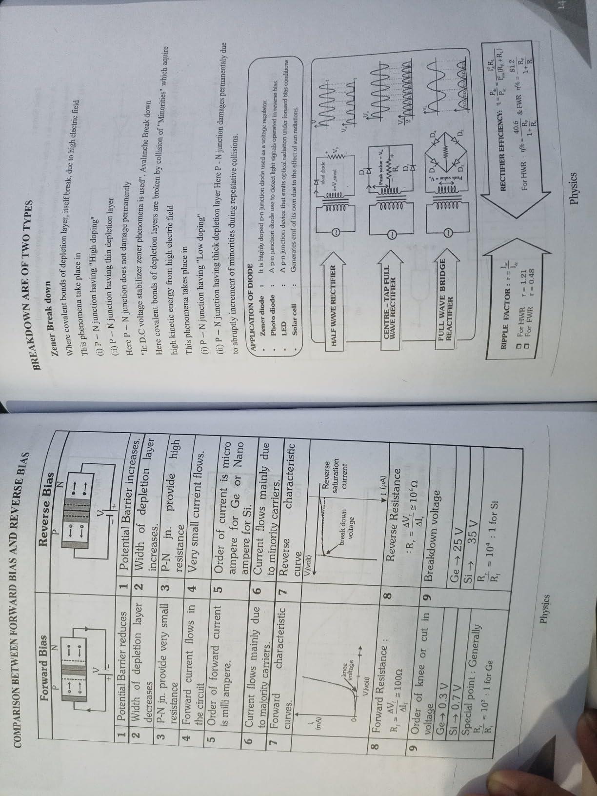 Buy JEE MINI | Short Notes | Analytical skills and conceptual clarity ...