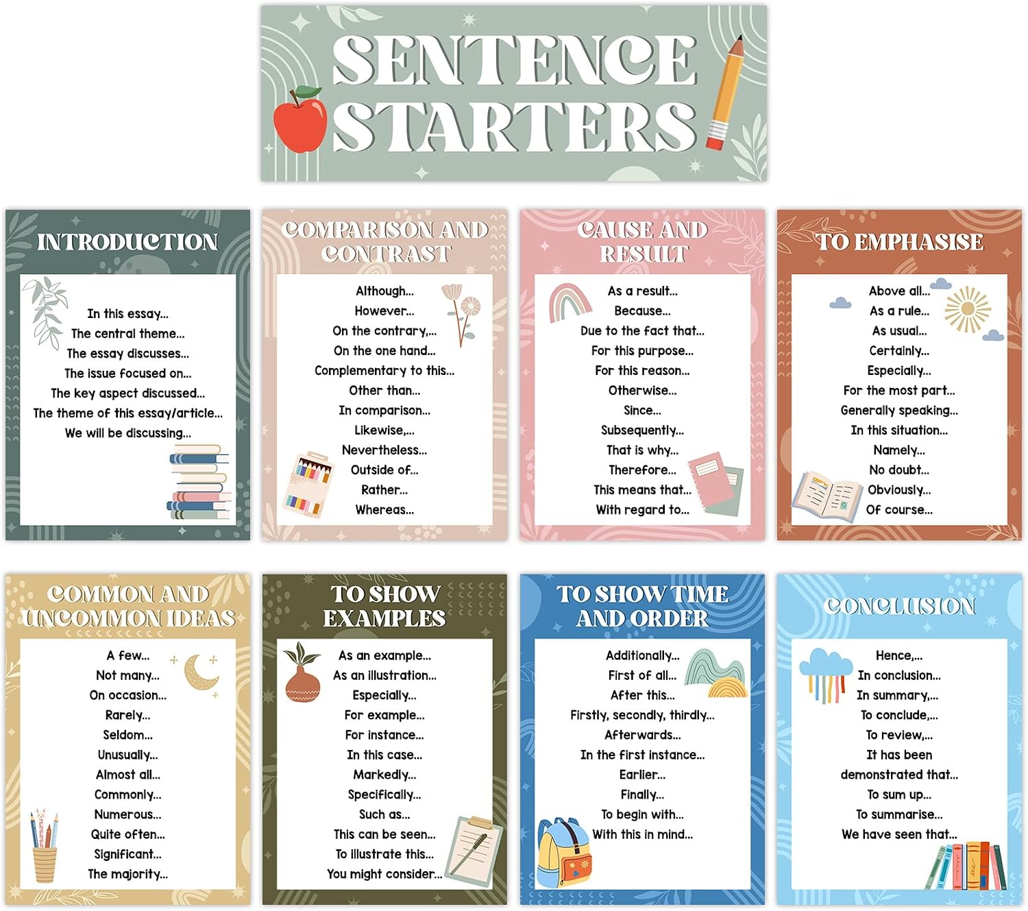 Amazon.com: Dunzoom 9 Pieces Sentence Starters Posters Descriptive ...