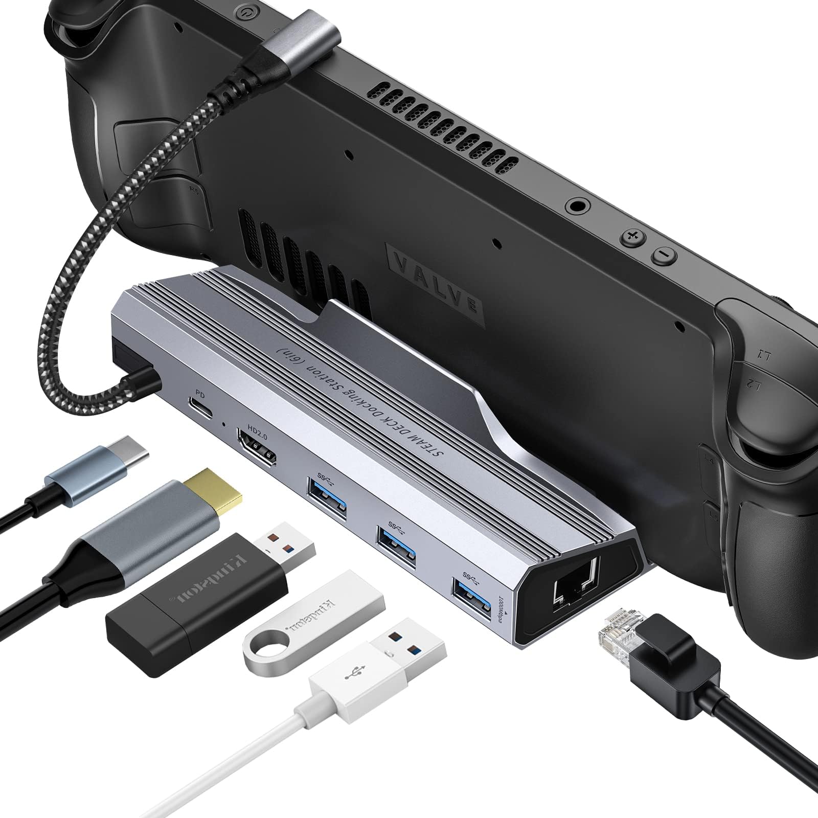 6-in-1 Steam Deck Dock Hub with 1000Mbps Ethernet, 100W Charging Port ...
