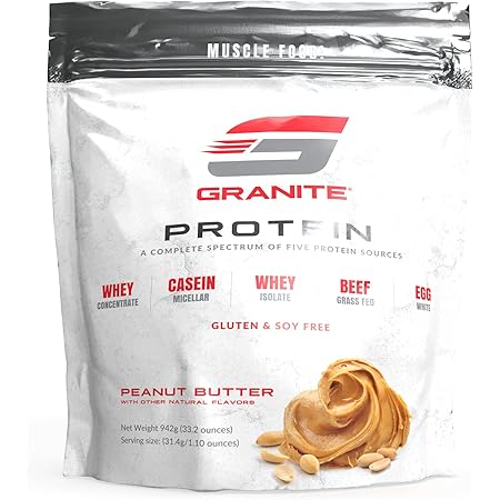 Amazon.com: Protein Powder by Granite | 30 Servings Complete Spectrum ...