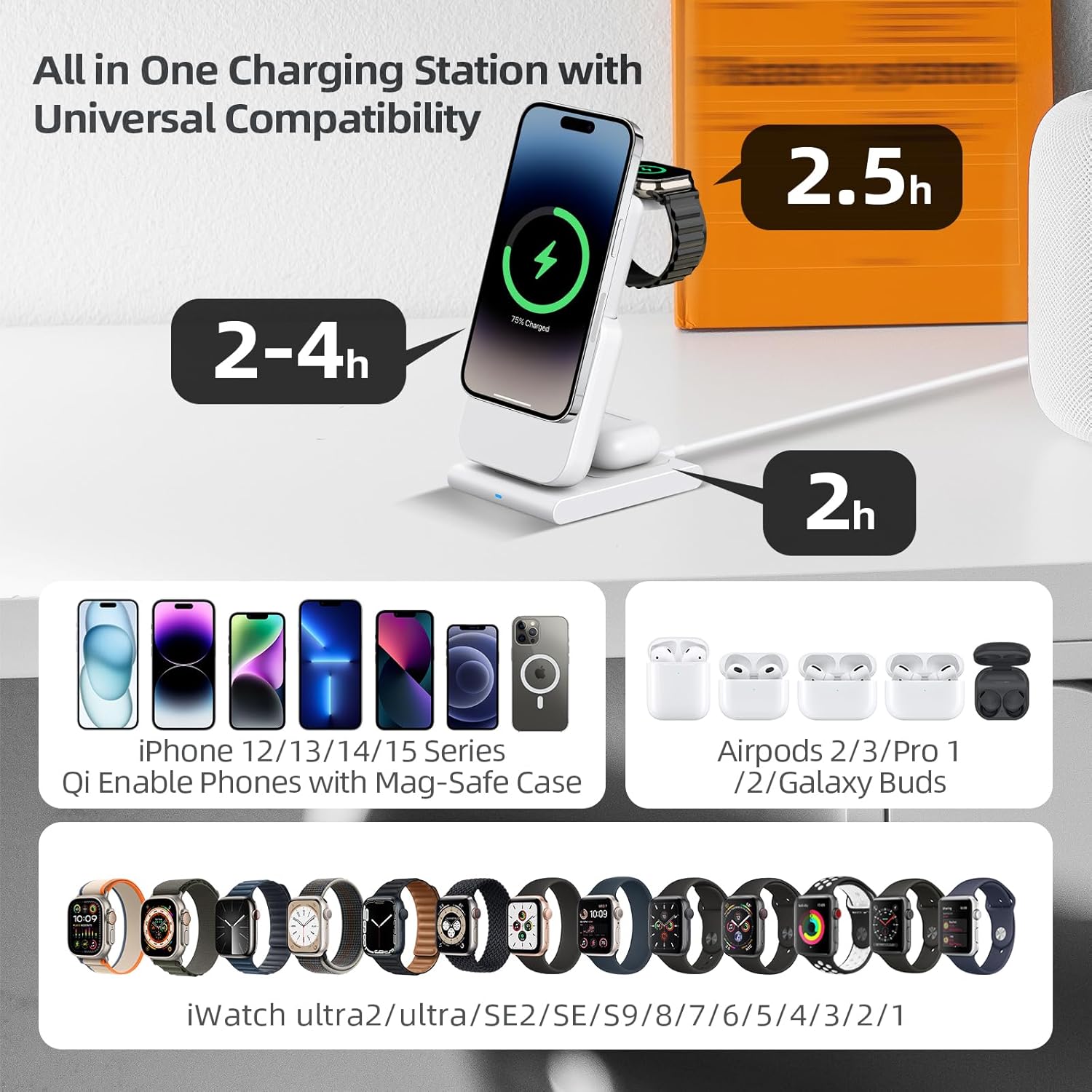 DDUAN Estación de carga inalámbrica 3 en 1, soporte plegable de carga ...