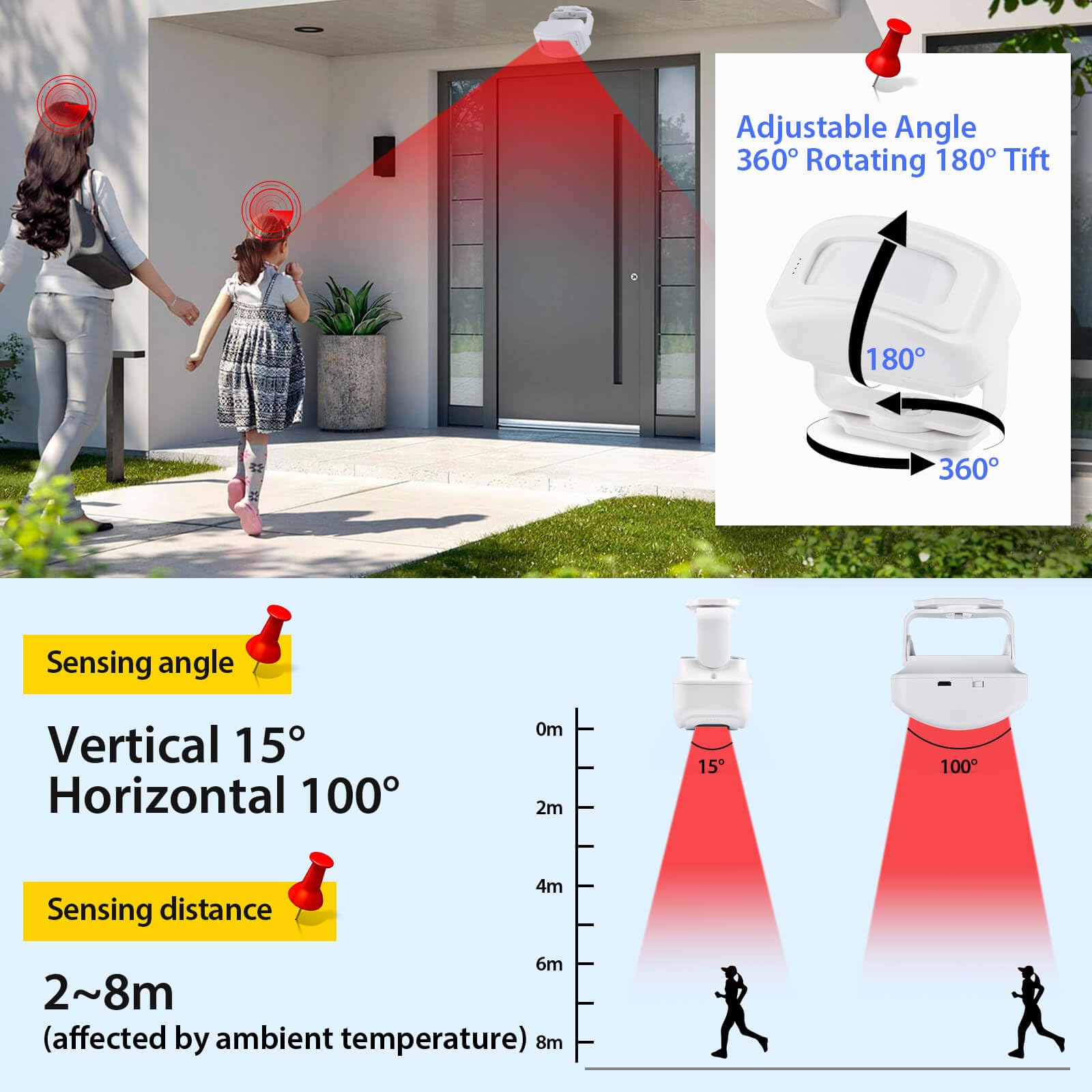 Motion Detector Door Release Daytech Wireless Motion Sensor Door Entry