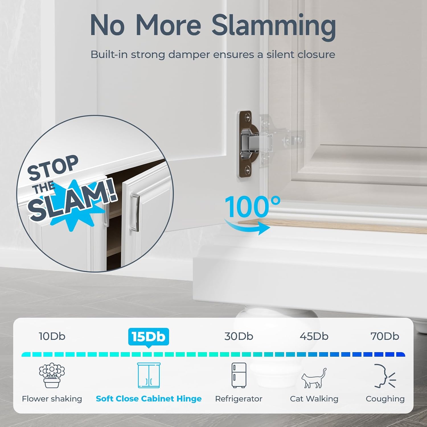 20 Pack Kitchen Cabinet Hinges, Full Overlay Soft Close Cabinet Hinges ...