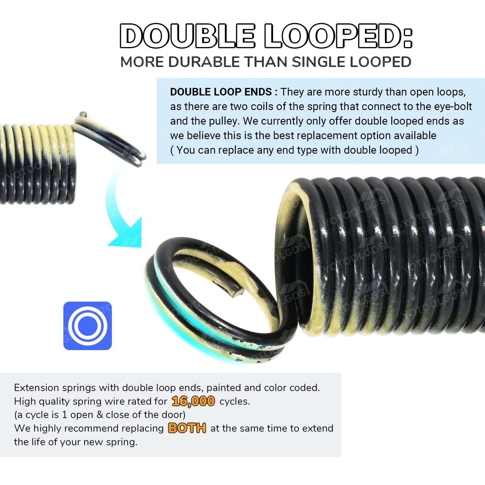YoTooLGDS Pair of 100 lbs Heavy Duty Garage Door Extension Springs ...