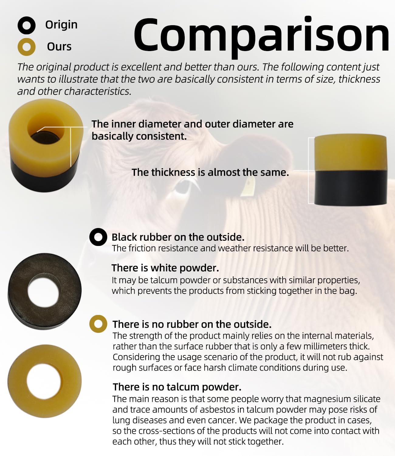 Castration Bands Compatible with XL Tri Bander for Cattle/Bull,Sheep ...