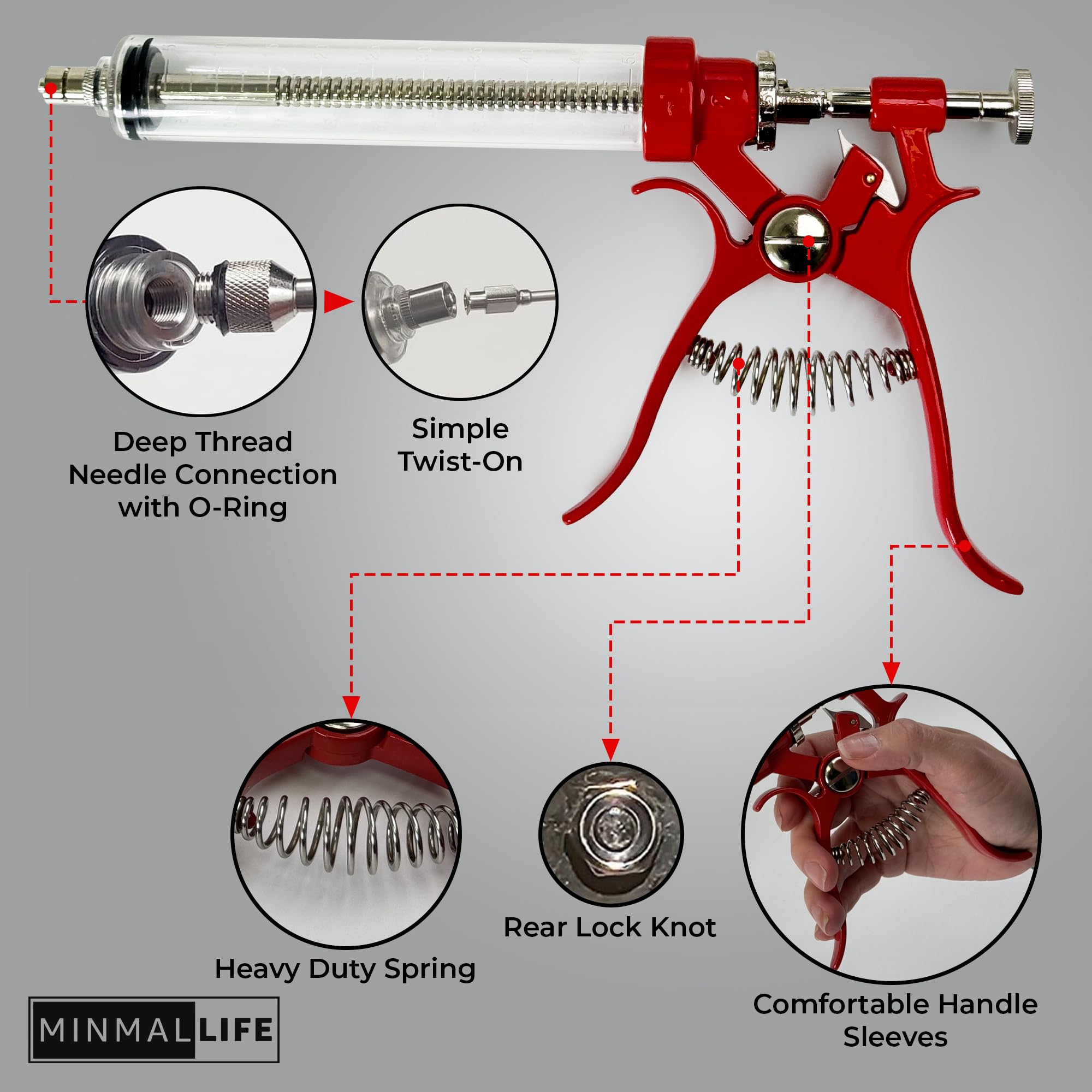 Snapklik.com : Heavy-Duty Meat Injector Syringe Kit Marinade Injector ...