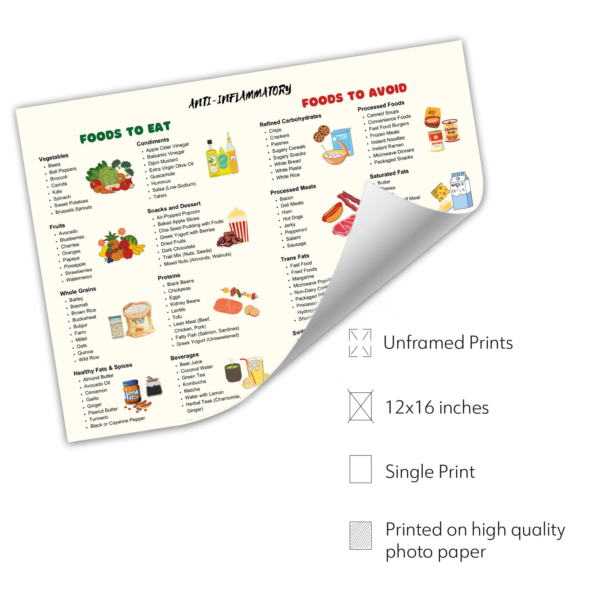 Plant Based Protein Osdfem Anti-Inflammatory Food Pyramid Poster ...