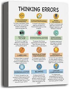 Amazon.com: Mental Decor Wall Art: Thinking Errors & CBT, Office ...