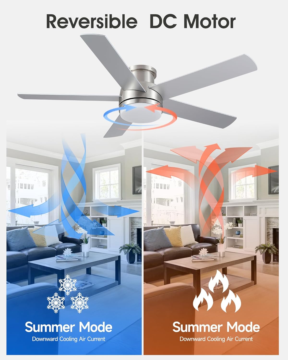 EasyNice 52 Inch Nickel Ceiling Fan with Light Instruction Manual ...