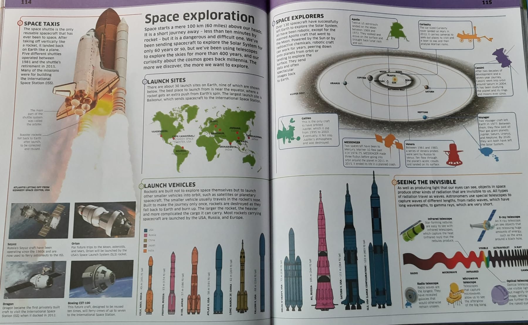Knowledge Encyclopedia Space!: The Universe as You've Never Seen it ...