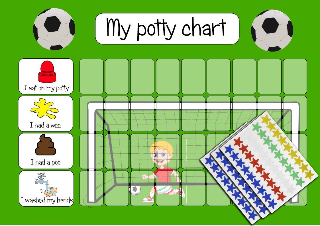 Buy Happy Learners Personalised Football Potty Training Reward Chart ...