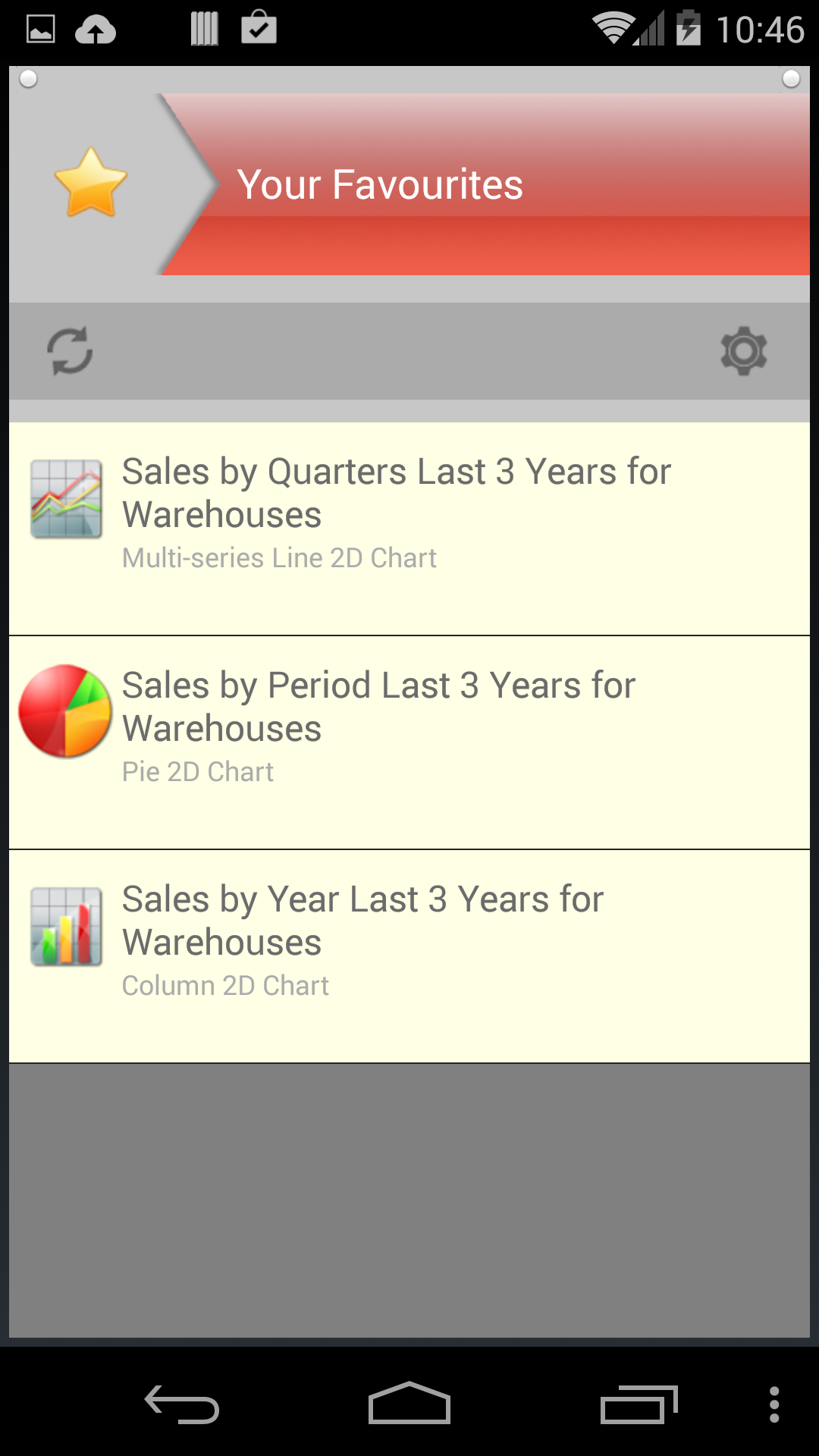 DataPA OpenAnalytics - App on Amazon Appstore