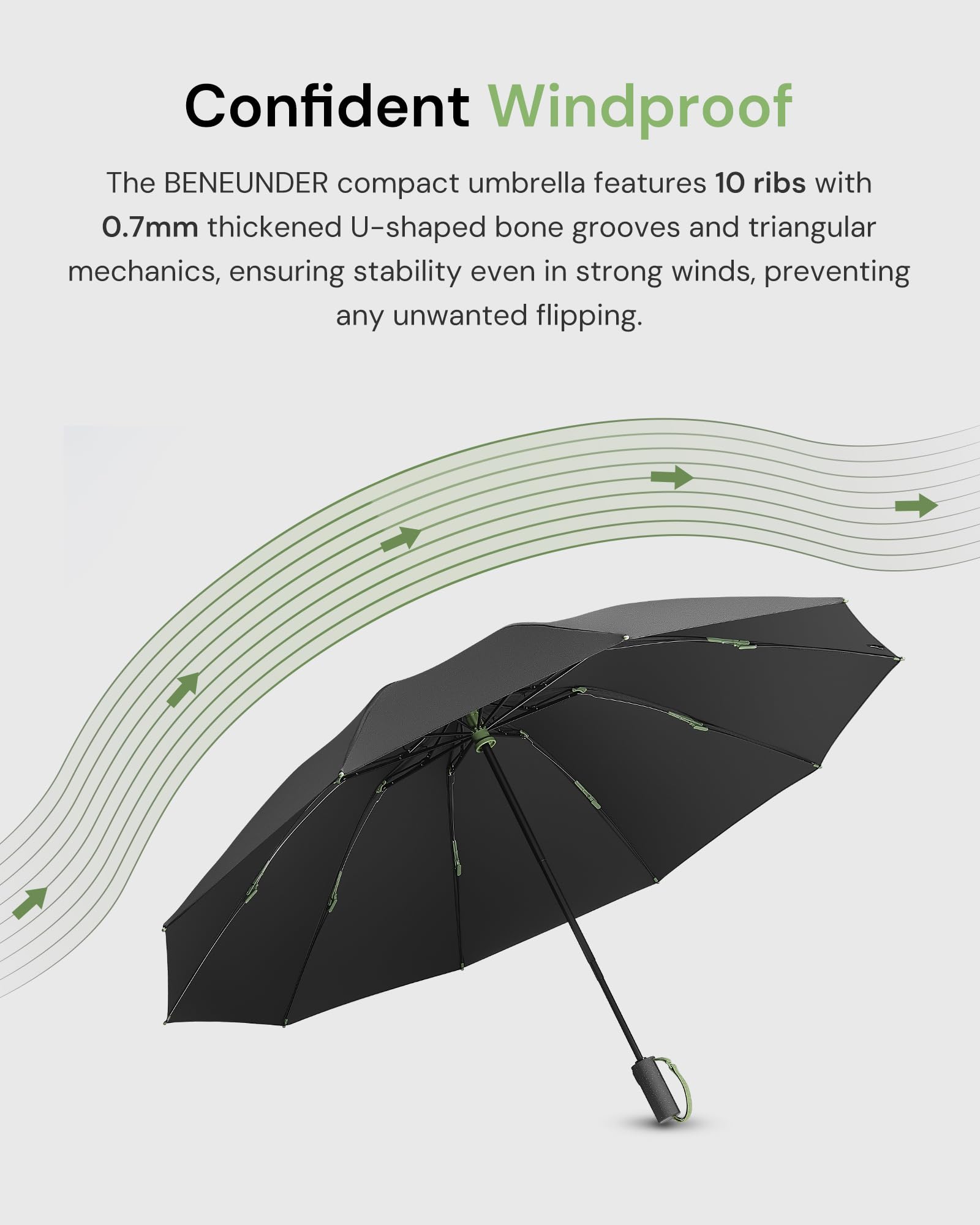 Snapklik.com : Travel Compact Umbrellas For Rain - Inverted Reverse ...