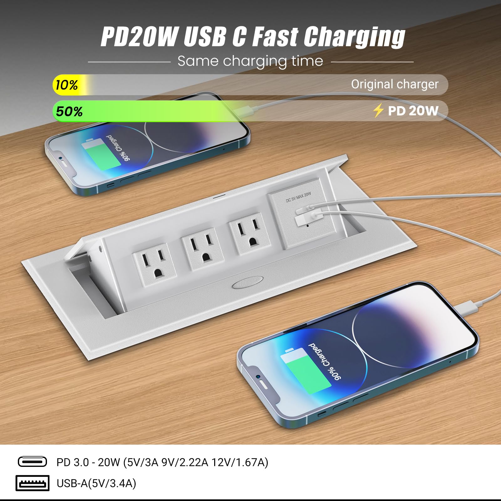 Snapklik.com : Power Hub For Conference Table PD20W USB-C Fast Charging ...