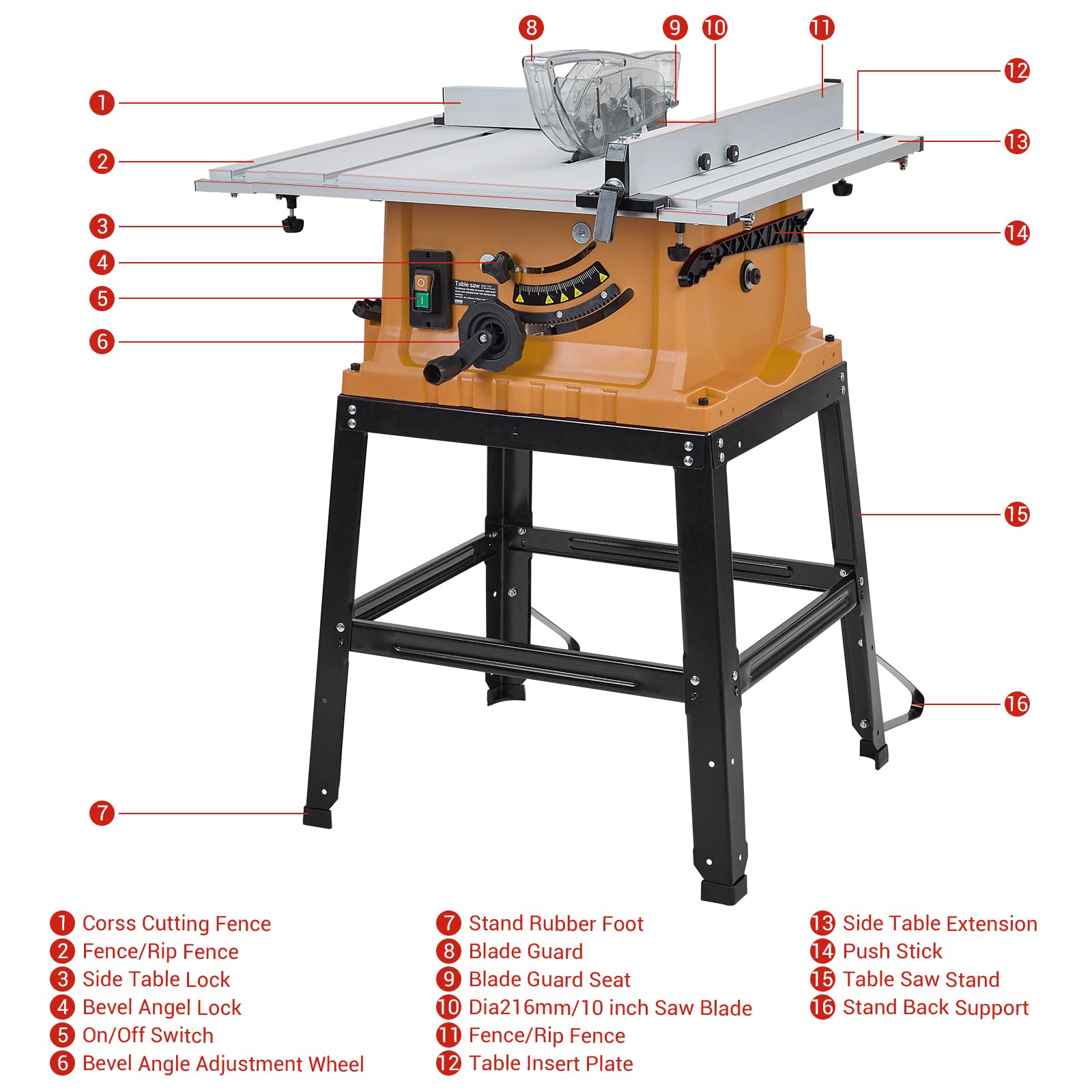 Vonhaus Table Saw