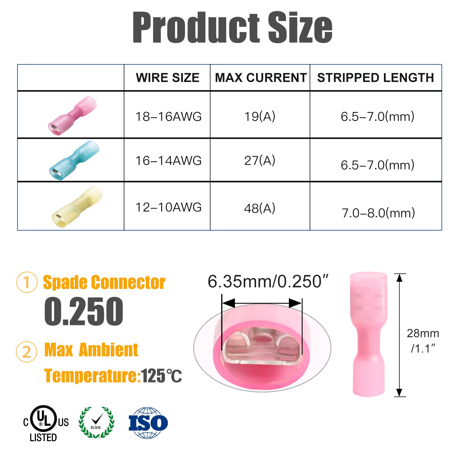 Snapklik.com : AIRIC Heat Shrink Spade Connectors Female Red Spade ...