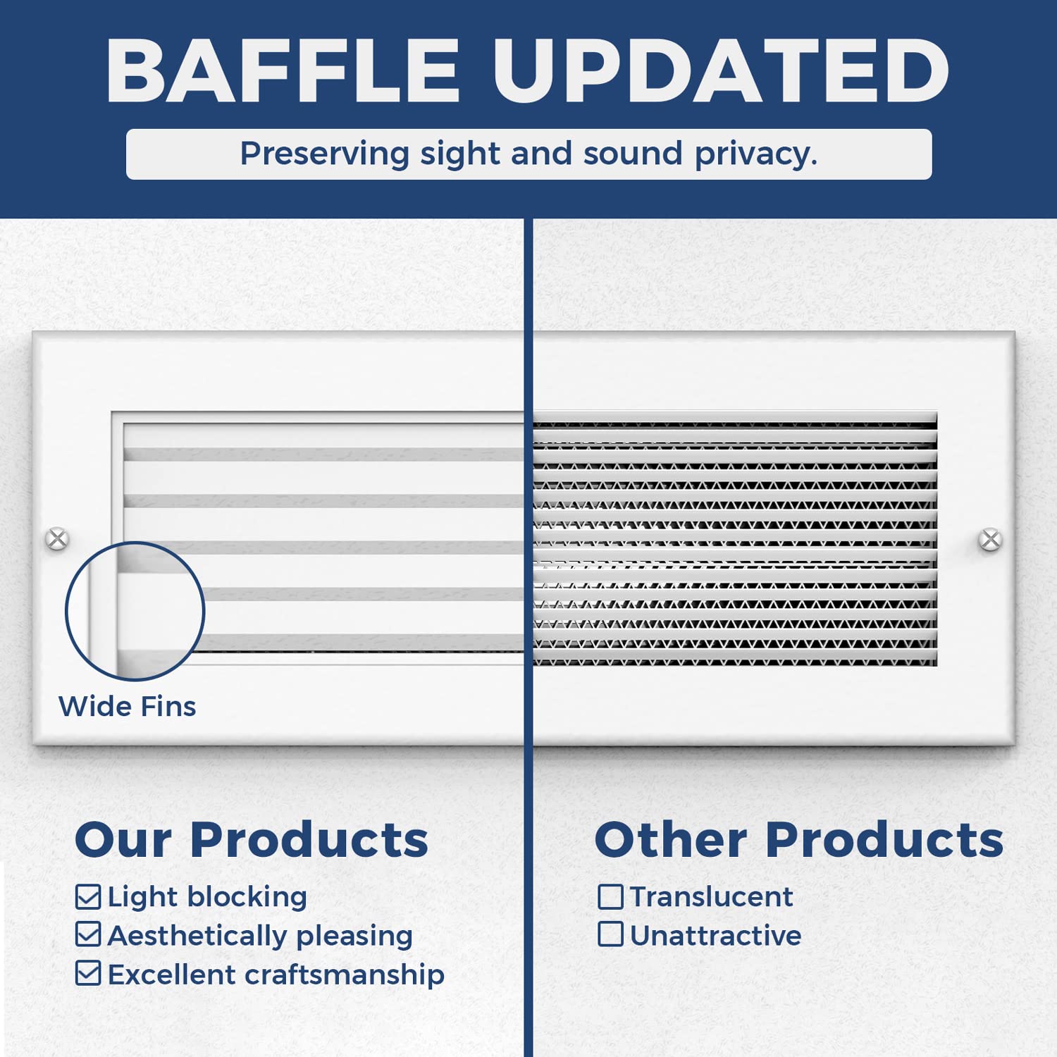 Suprocky Wall Return Air Pathway with Eco-Friendly PP Filter and ...
