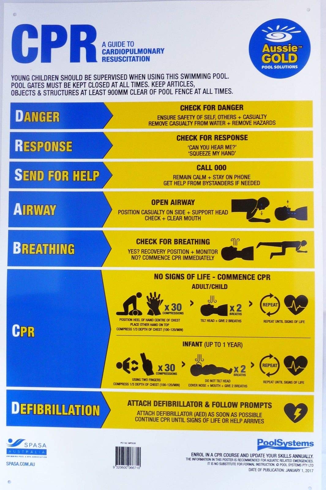 CPR Pool Sign 2022 Updated DRSABCD PVC Swimming Pool Safety Sign ...