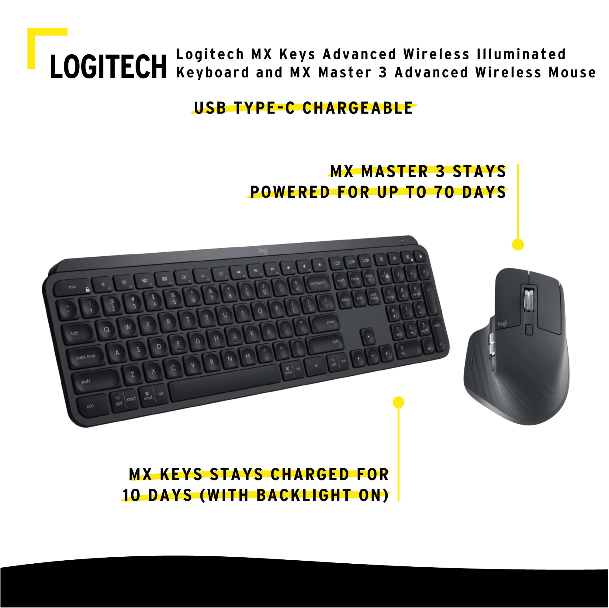 Logitech MX Keys Wireless Illuminated Keyboard Bundle with MX Master 3 ...