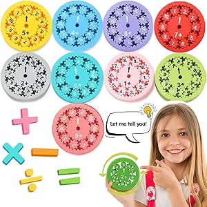 Amazon.com: Math Fidget Spinners, Math Fact Fidget Spinner, Addition ...