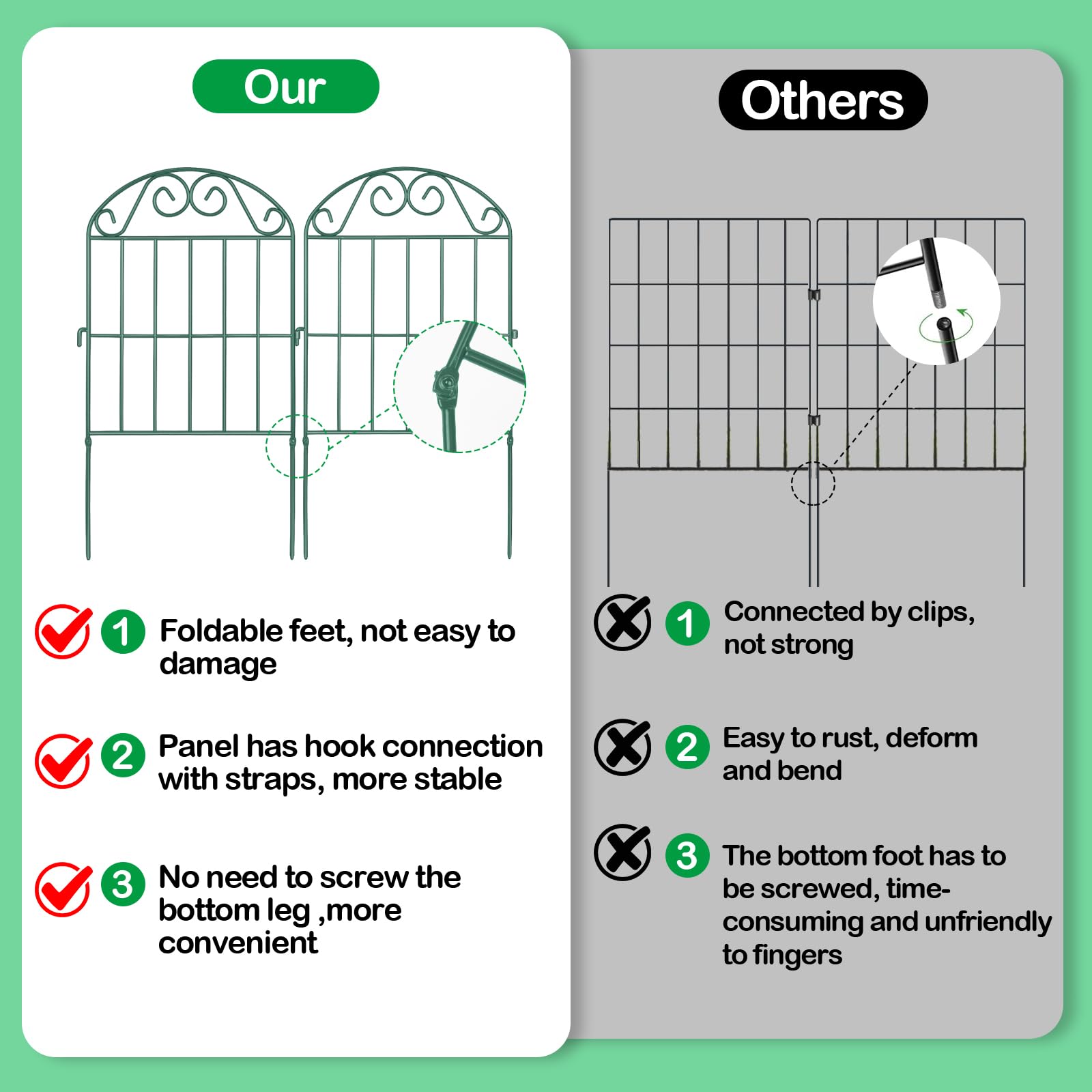 Snapklik.com : ADAVIN 10 Panels Collapsible Garden Fence Animal Barrier ...