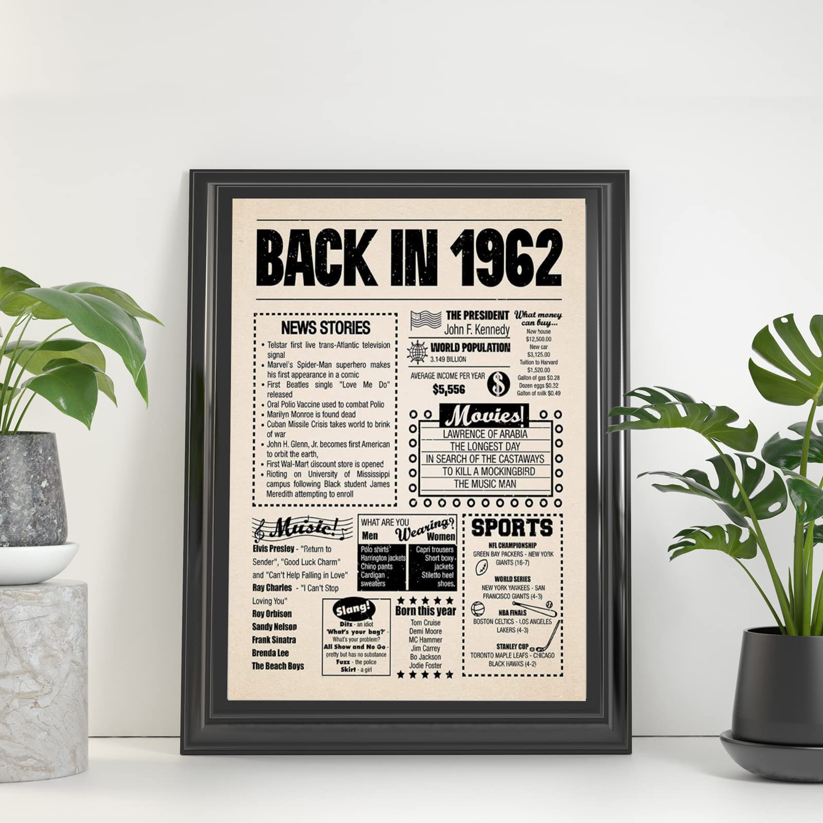 Back In 1962 Back In 1962 Birthday Poster 60 Years | Desertcart Kenya