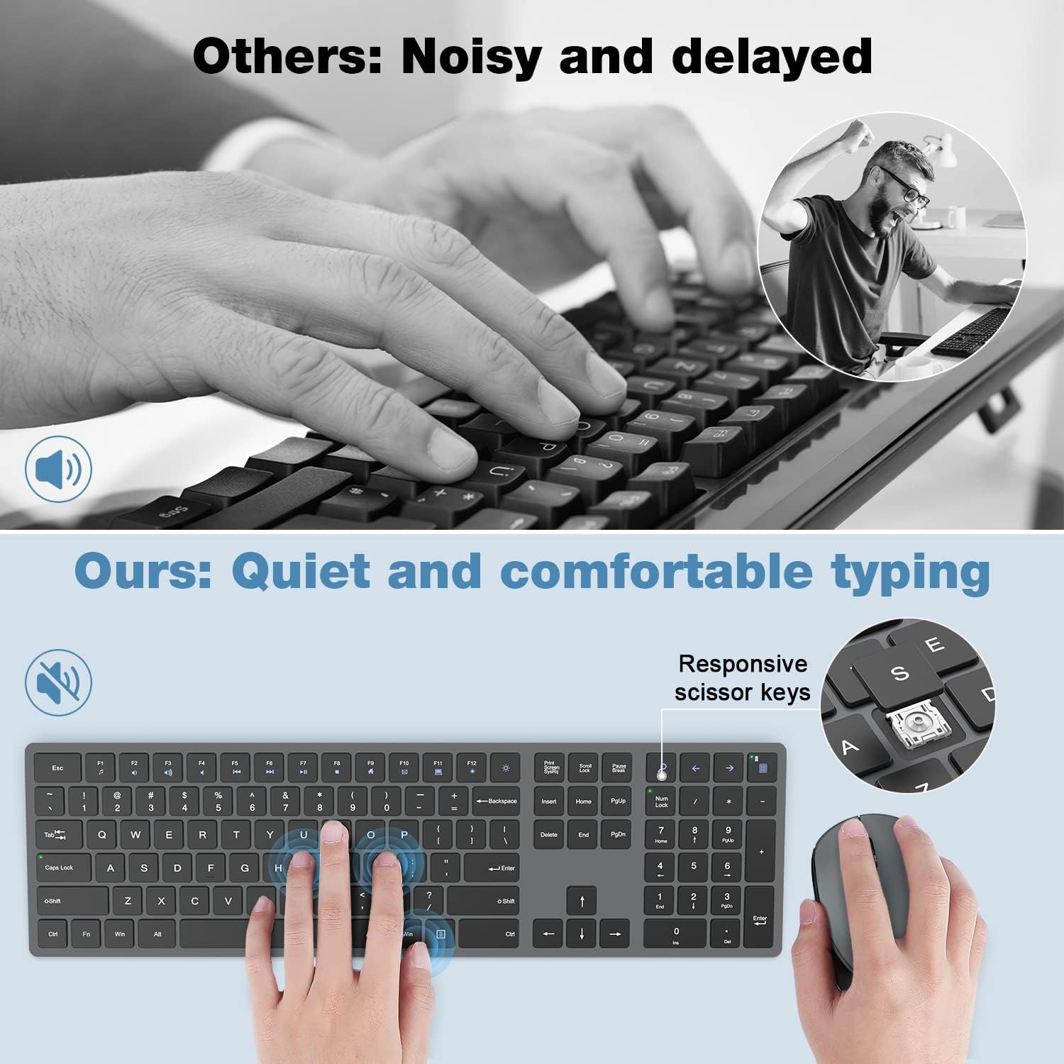 Buy Wireless Keyboard and Mouse, Super Slim Keyboard with Responsive ...