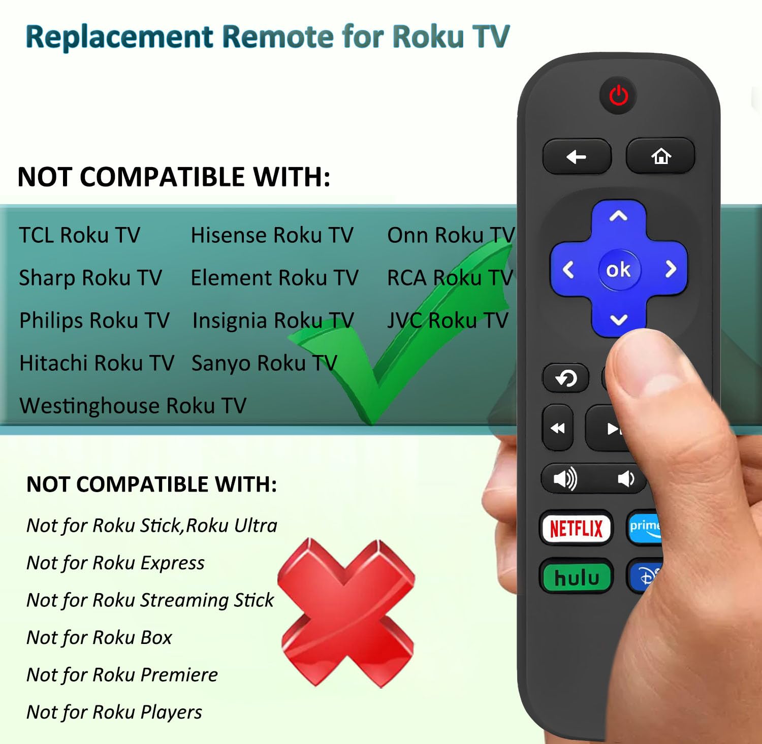 Snapklik.com : (Pack Of 2) 2024 Upgrade Remote Control Replacement For ...