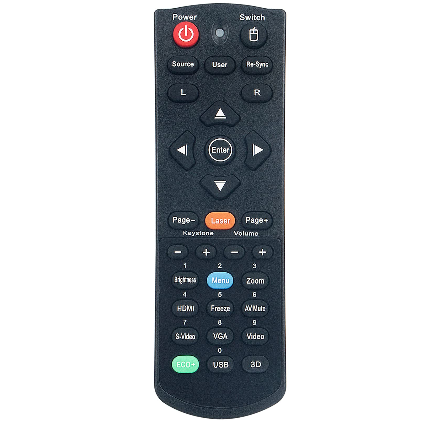 Amazon.com: BR-5046L Replacement Remote Control Commander fit for ...