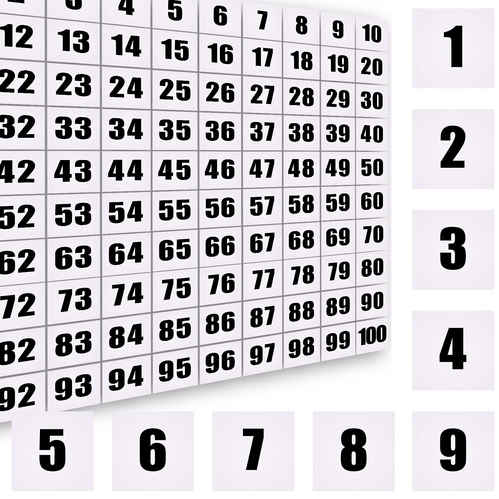 Vicenpal 100 Pieces Number Flash Cards 1 100 Double Sided | Desertcart ...