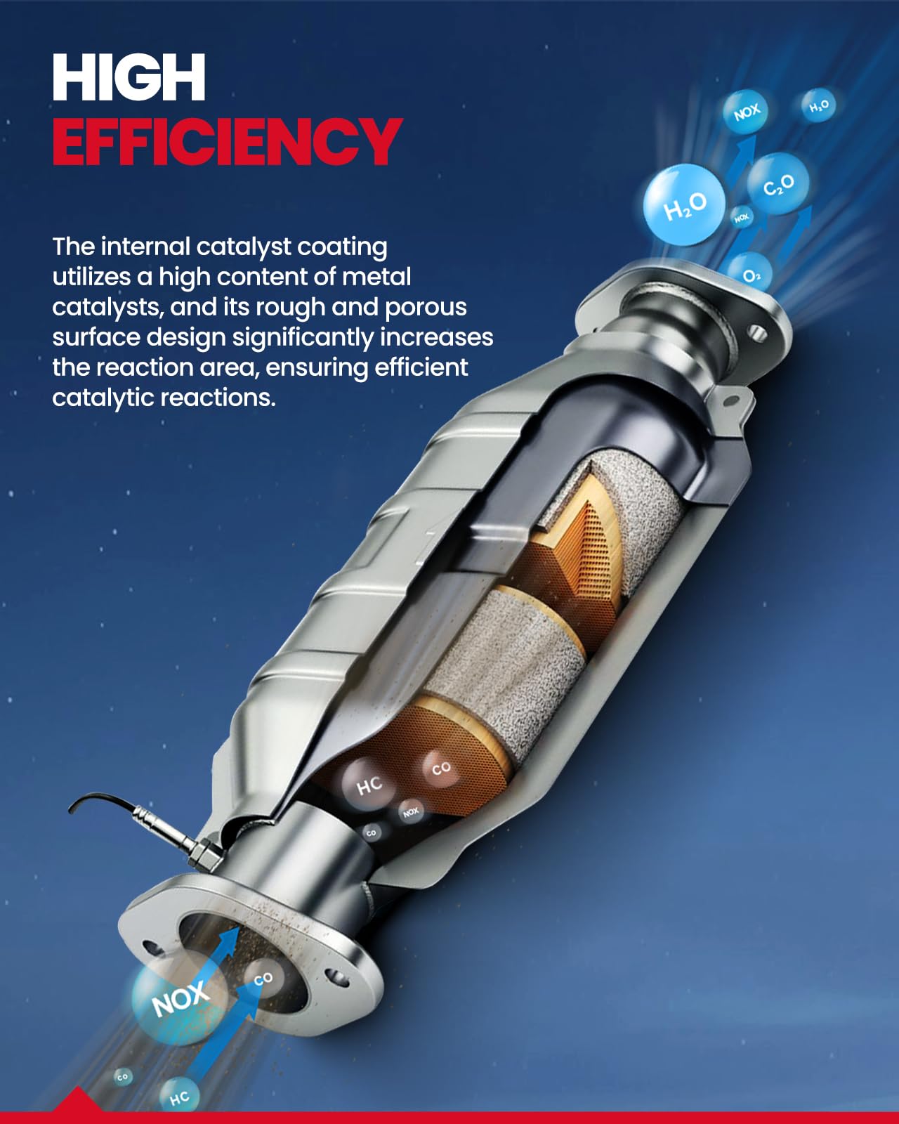 Snapklik.com : Zoncar Catalytic Converter, Pair 2.5 Catalytic Converter ...