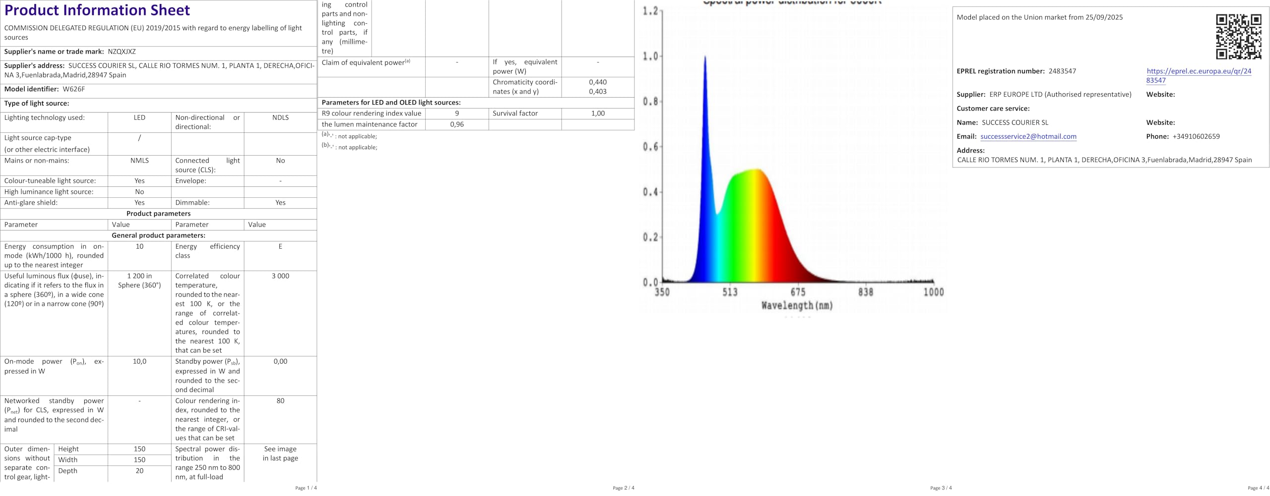 PURElite Magnifying LED Craft Lamp - Floor Lamp, Table Lamp & Clip-on ...