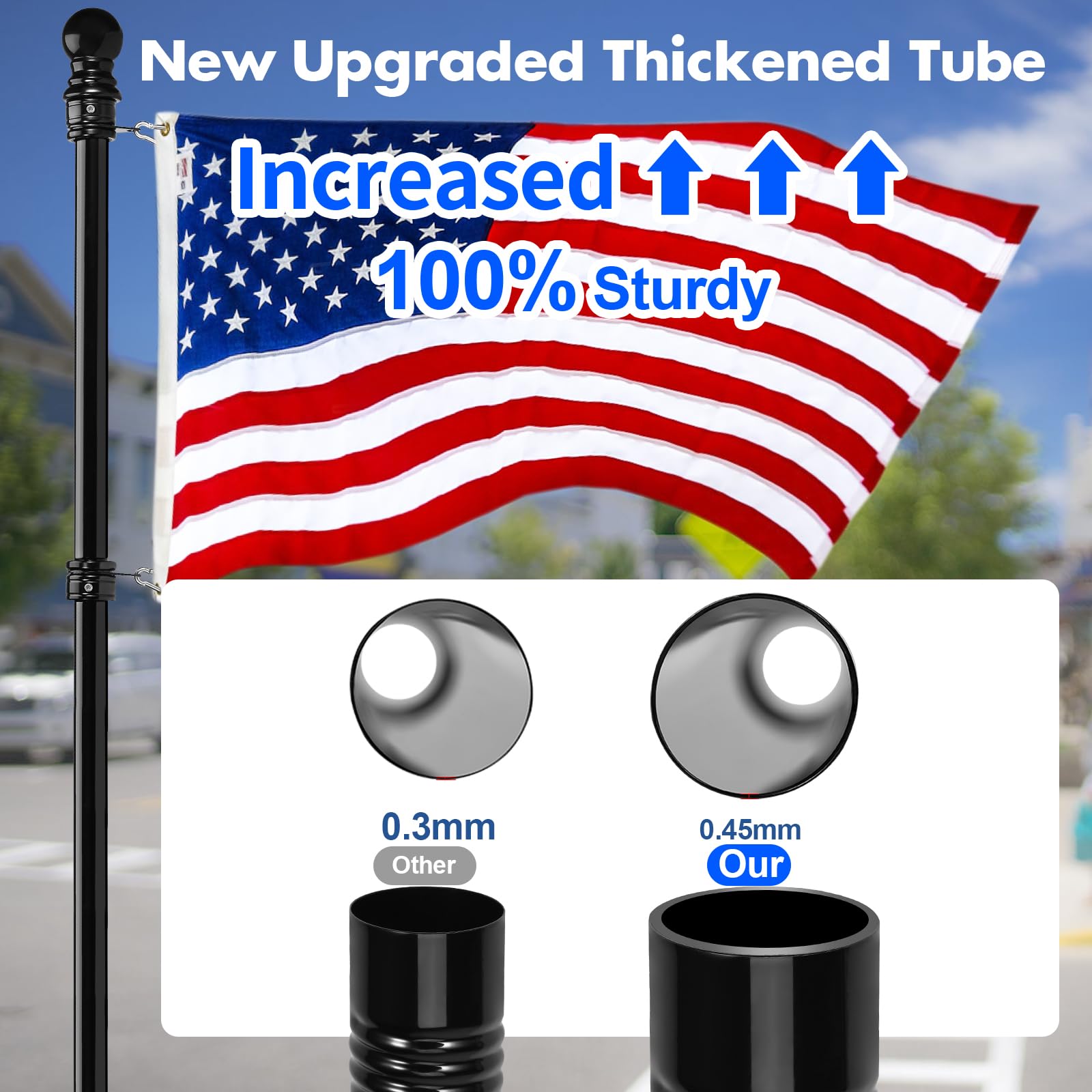 Snapklik.com : Anovo Flag Pole Kit- Stainless Steel 5 FT Flag Poles ...