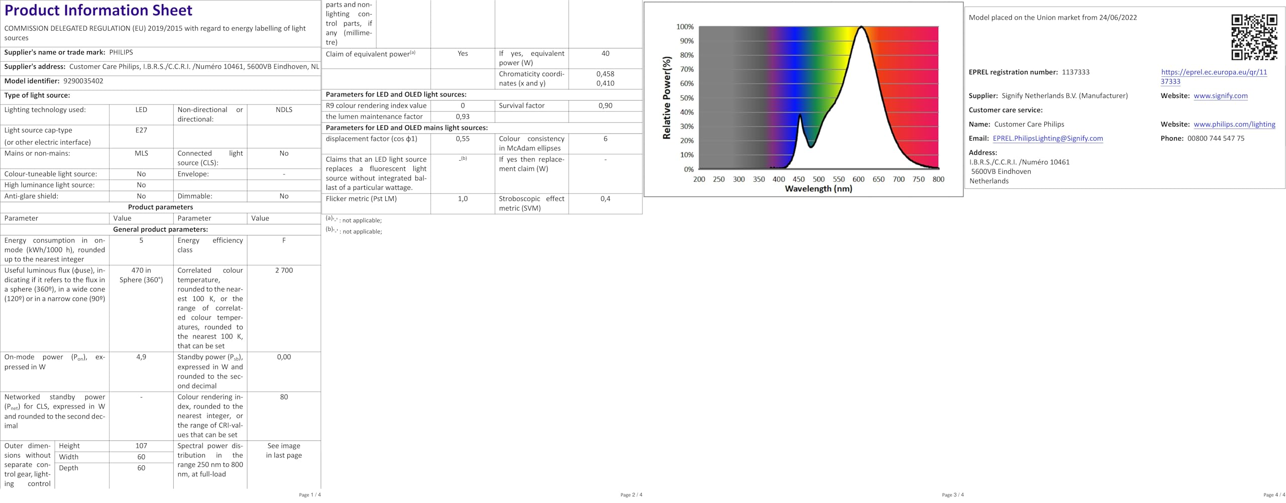 Philips LED Frosted A60 Light Bulb 6 Pack [Warm White 2700K - E27 ...