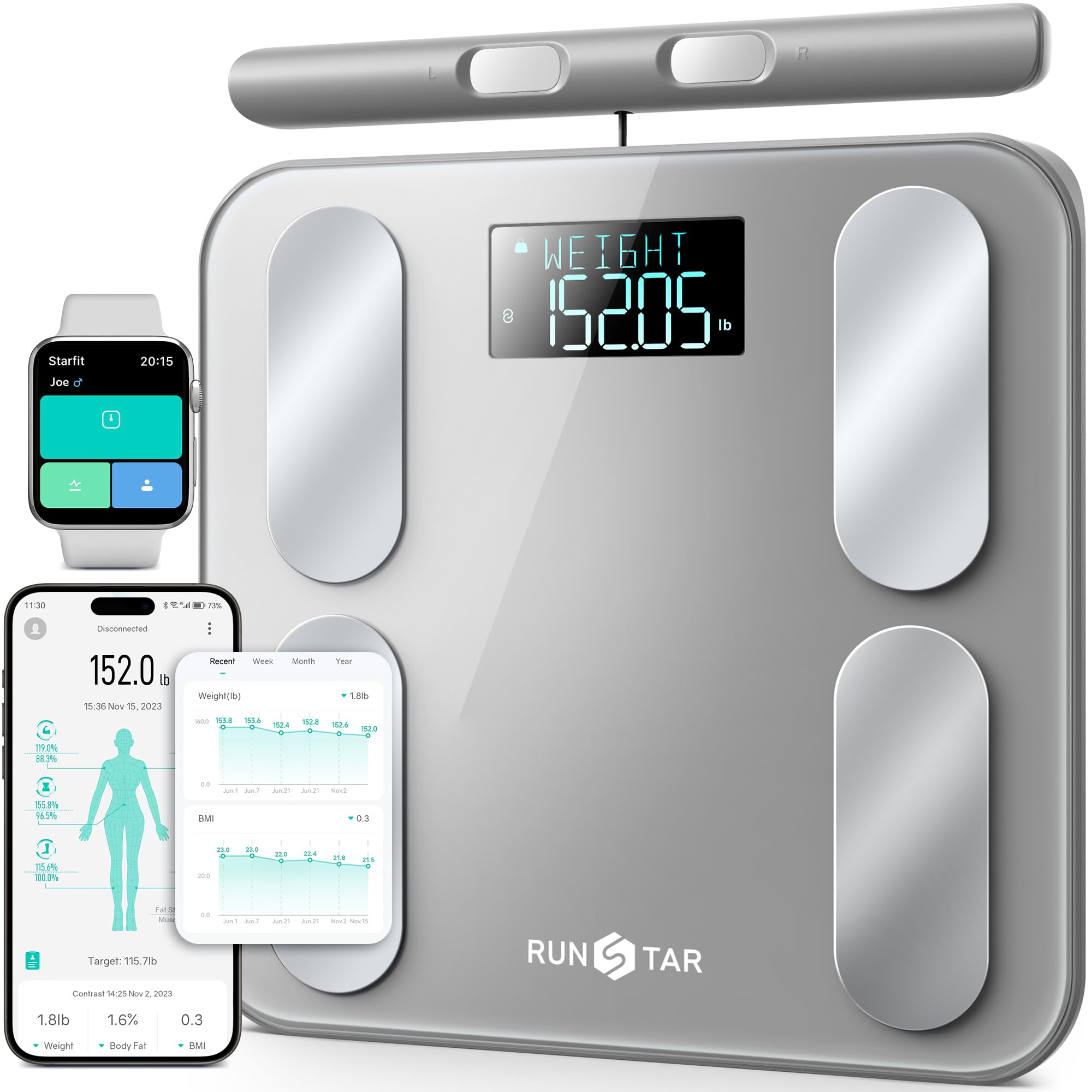 Buy Digital Bathroom Scale for Body Weight, Body , BMI 28 Measurements ...