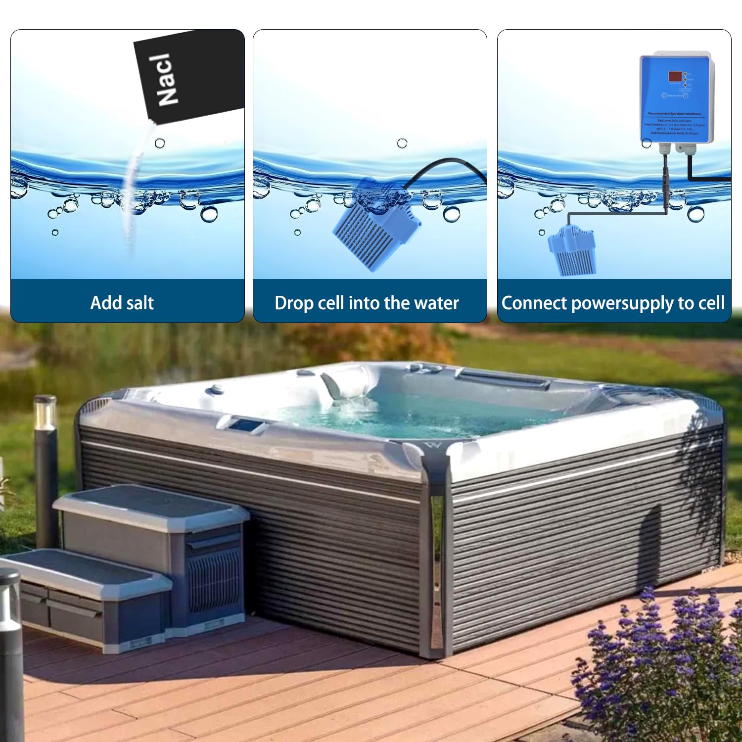 Snapklik.com : CLG20A-010 Drop-in Salt Chlorine Generator Replacement ...