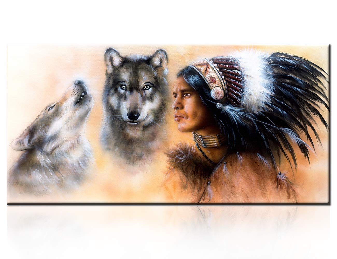 Native American Wolf Paintings