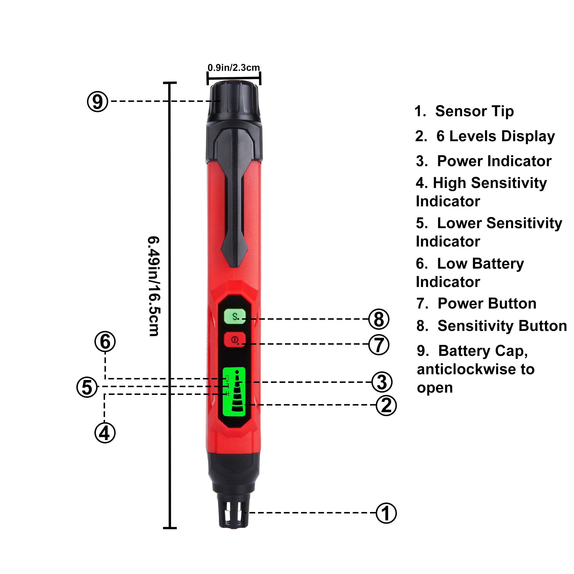 Snapklik.com : 2 Packs Portable Natural Gas Detector Meter - Koabbit ...