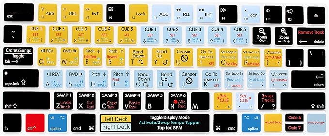Amazon.com: HRH Serato Scratch Live Functional Shortcut Hotkey Keyboard ...