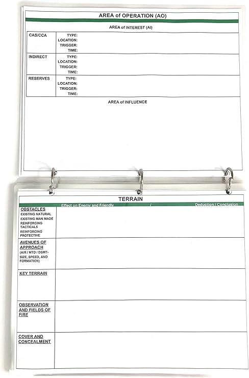 Amazon.com : Denali Direct Laminated US Army OPORD Shell, Army ...