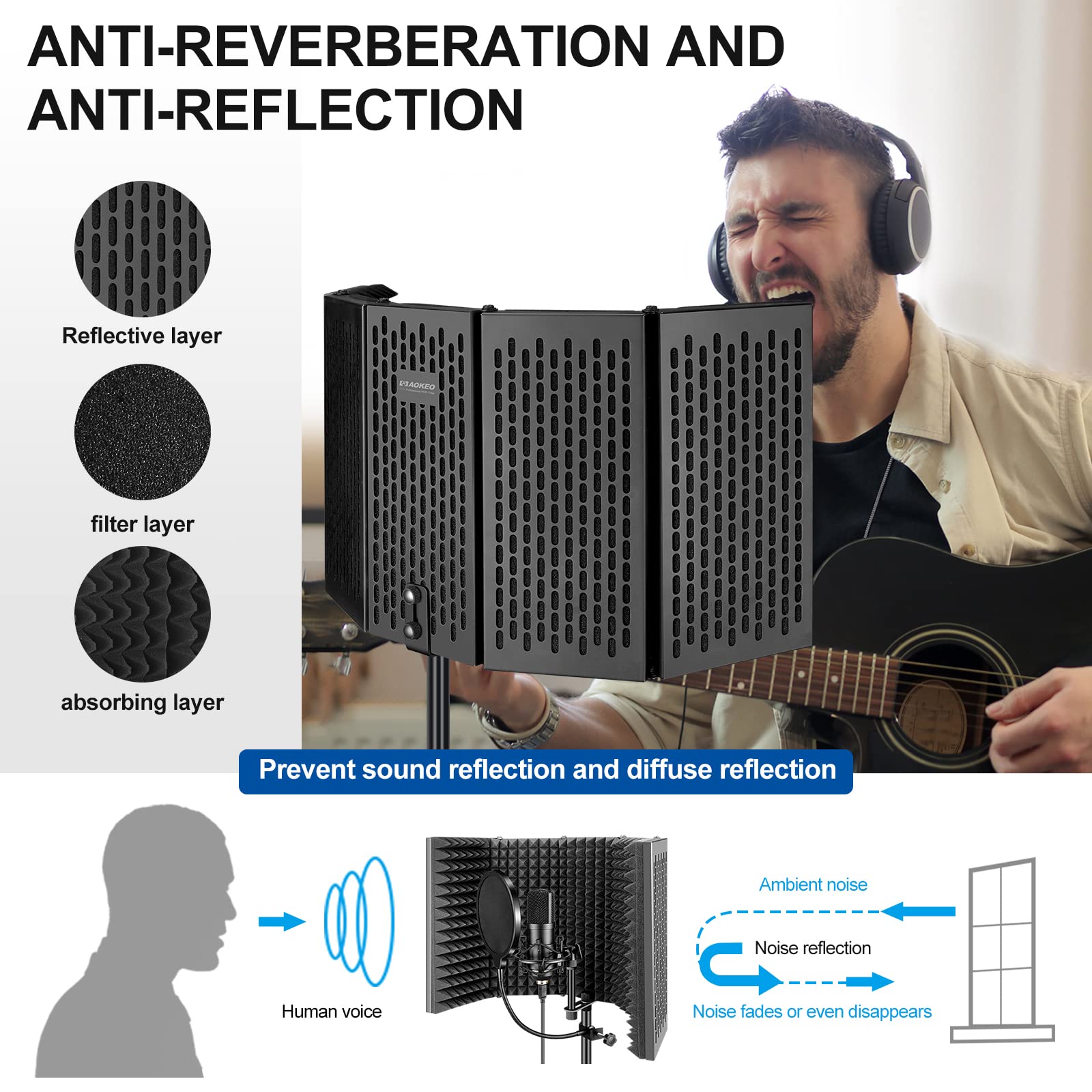Snapklik.com : Aokeo Microphone Isolation Shield, Foldable Mic Shield