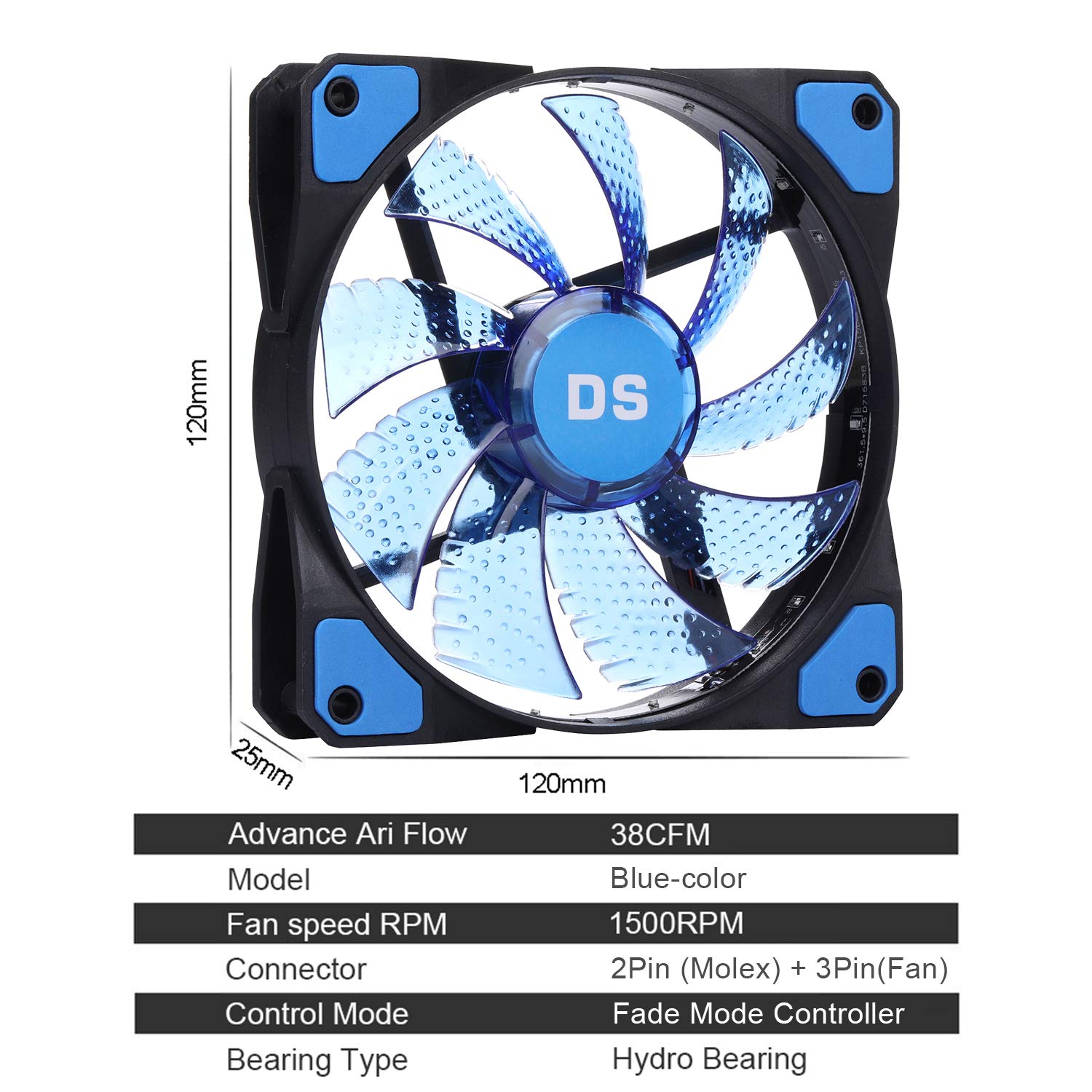 Digital Circuits Fan Blue