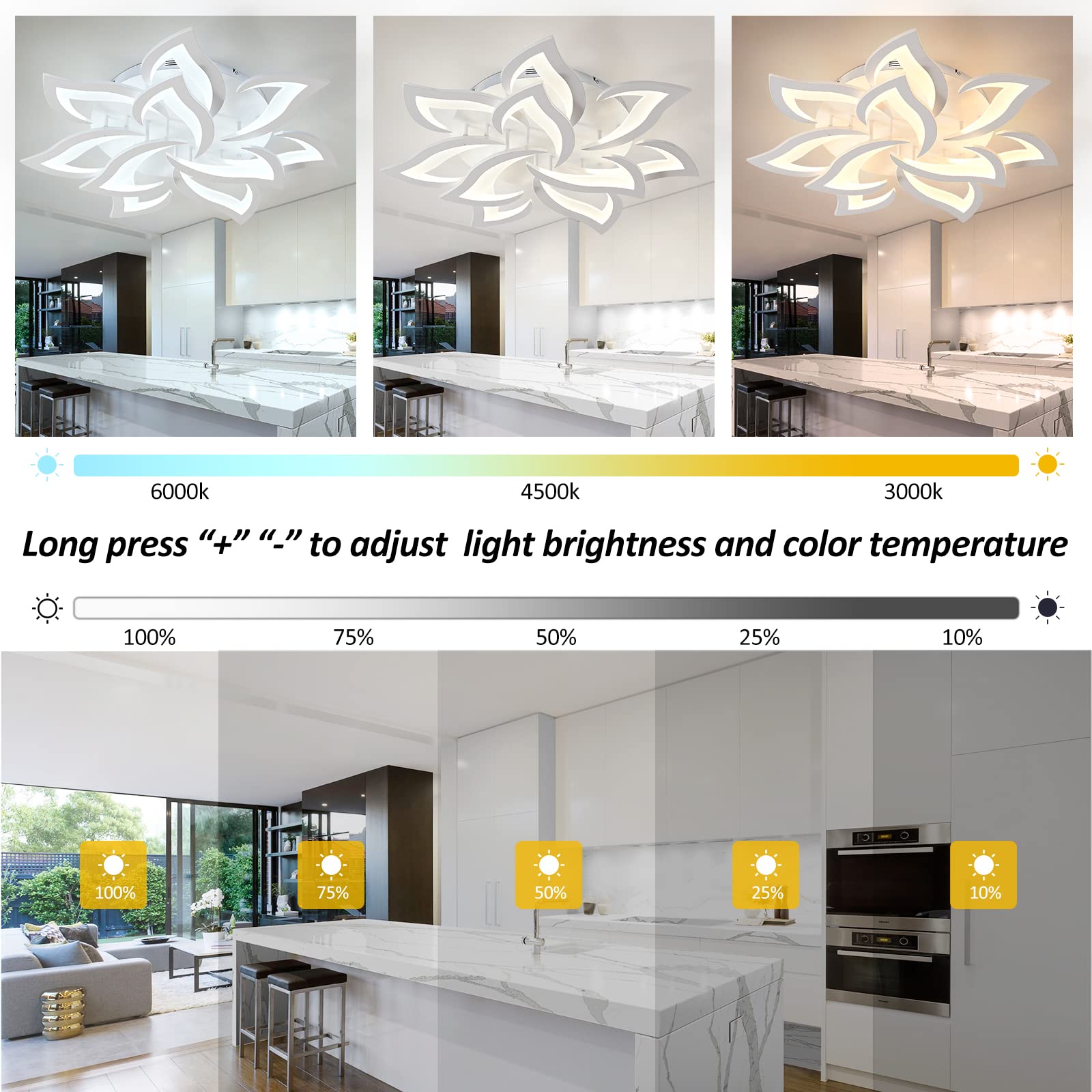 Panghuhu88 Modern Ceiling Lamp,Dimmable Led Ceiling Lights Metal ...